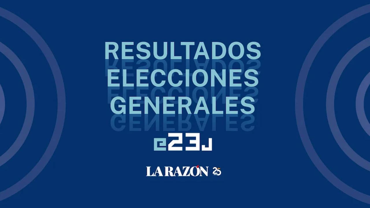 Resultados Elecciones Generales 2023 En España En Directo Quién Ha Ganado