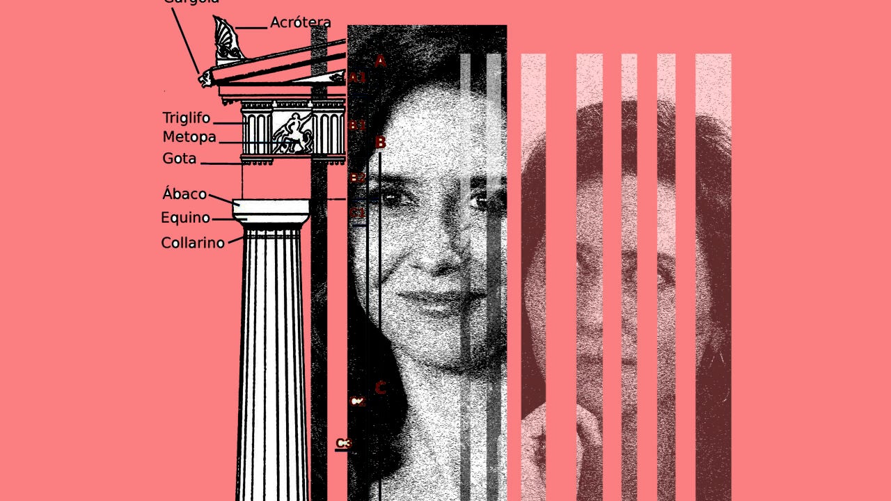 Isabel Díaz Ayuso: Con el coraje por delante