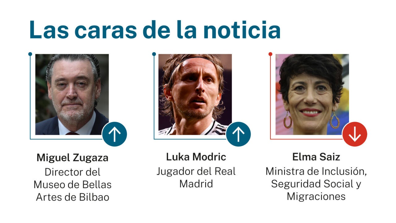 Las caras de la noticia 5 enero 2025